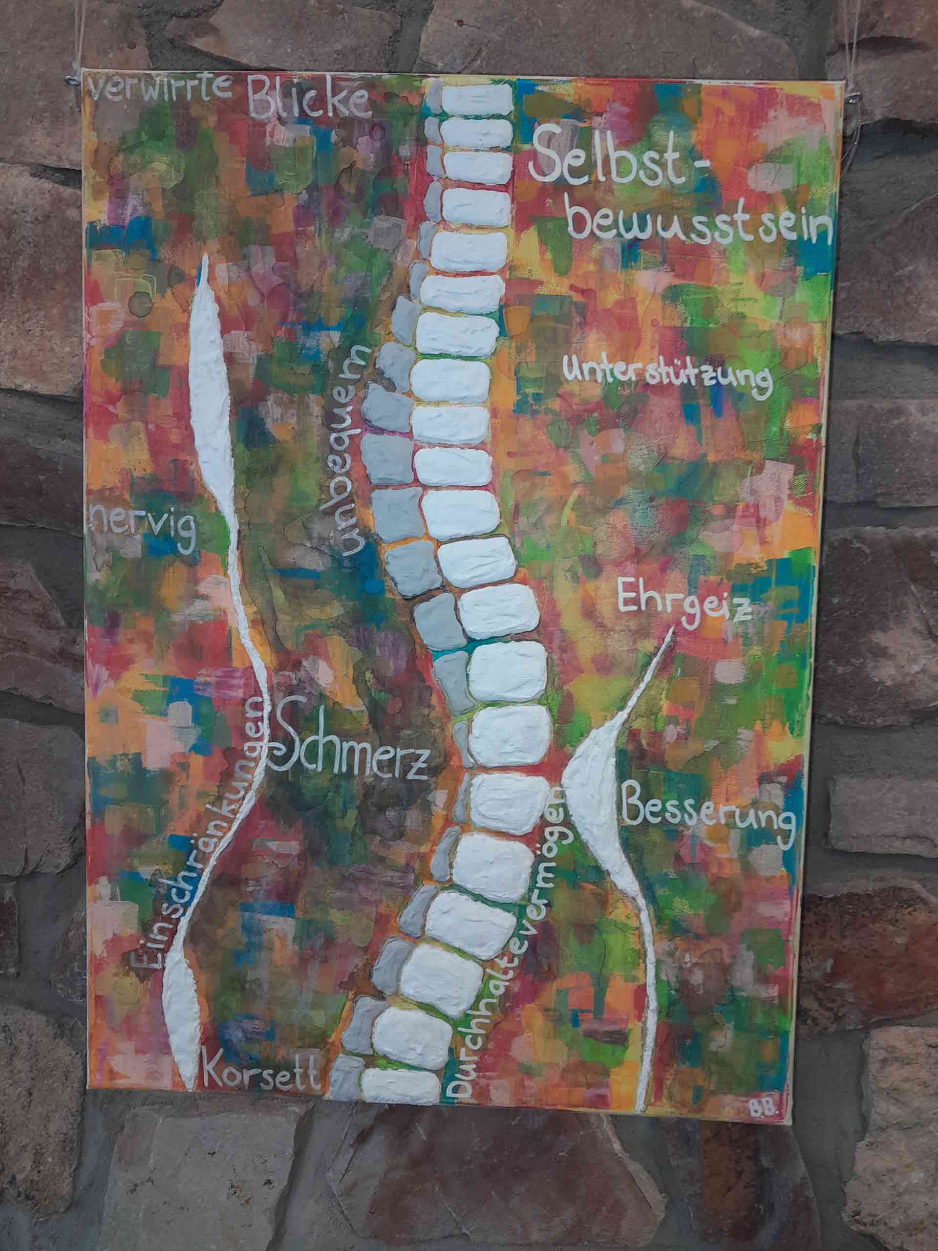 Skoliosebehandlung nach Schroth - Physiotherapie Bouchette Skoliosebehandlung nach Schroth - Physiotherapie Bouchette
